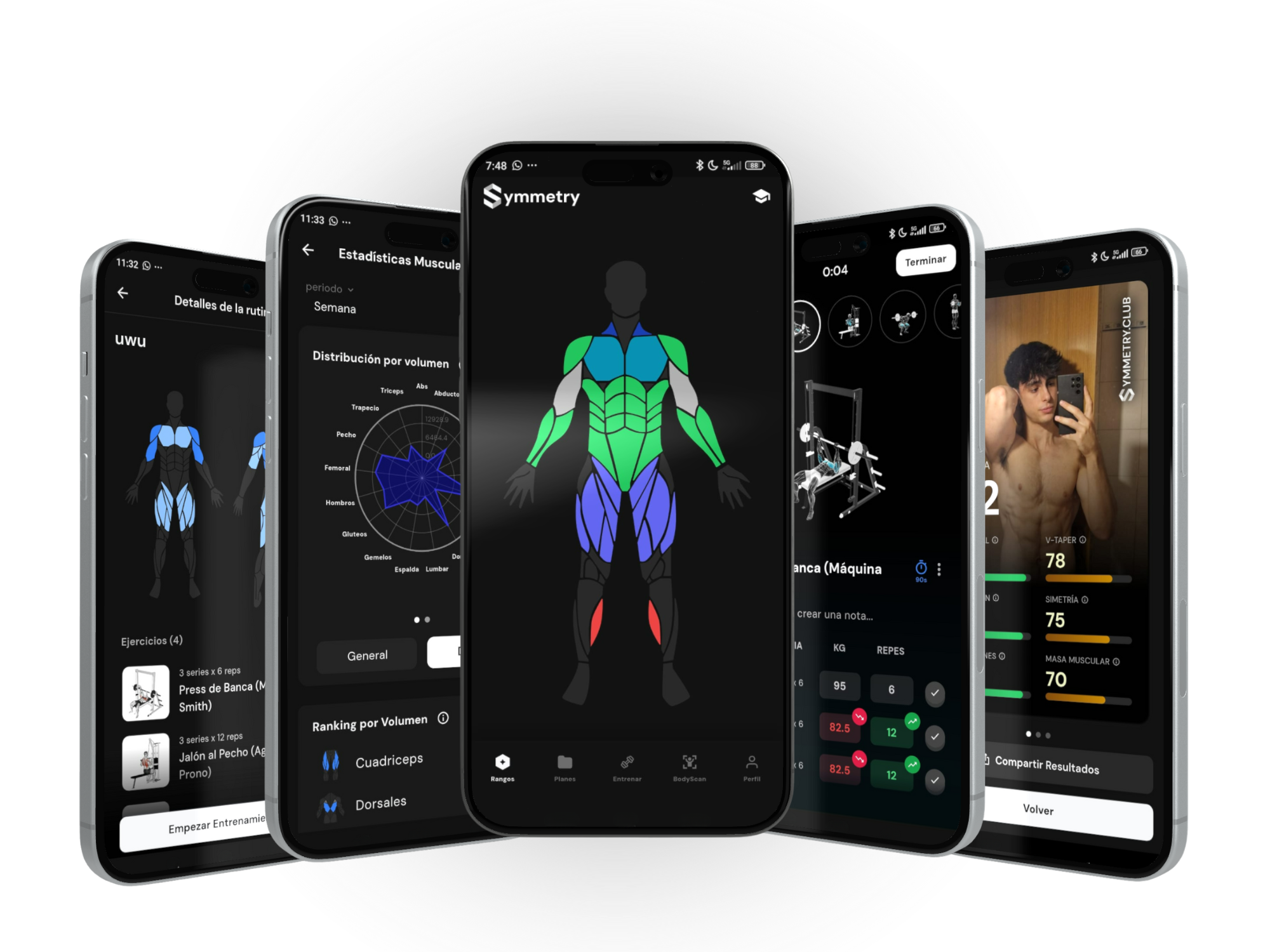 Symmetry – Escanea tu genética. Consigue un cuerpo estético